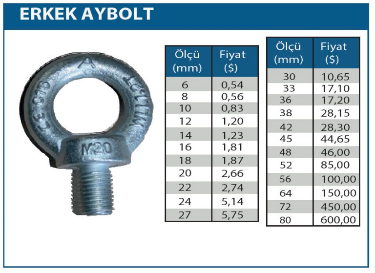 erkek-aybolt-erkek-mapa-galvaniz – Projje Halat A.Ş.